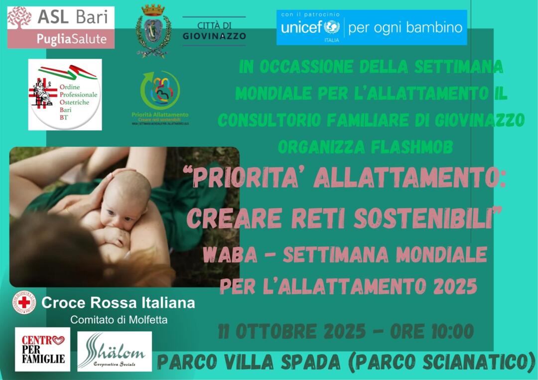 SAM 2025 a Giovinazzo (Ba), con resoconto - MAMI